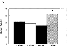 Immune Response: Wildland Firefighter Health and Safety Recommendations ...