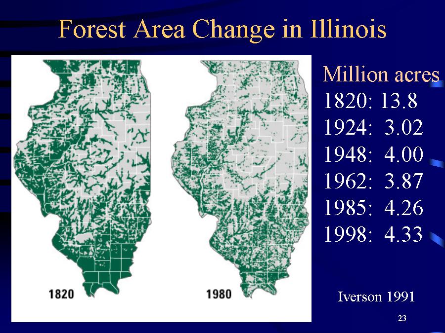 USDA Forest Service RWU NE-4153 Biological Trends Forests Page
