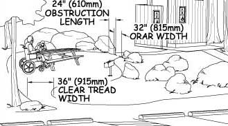 Accessibility Guidebook for Outdoor Recreation Trails, Page 10