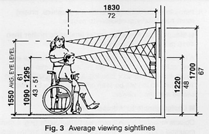SMITHSONIAN INSTITUTION